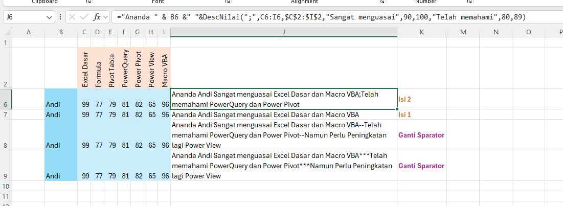 UDF Deskripsi Penilaian – vba.co.id